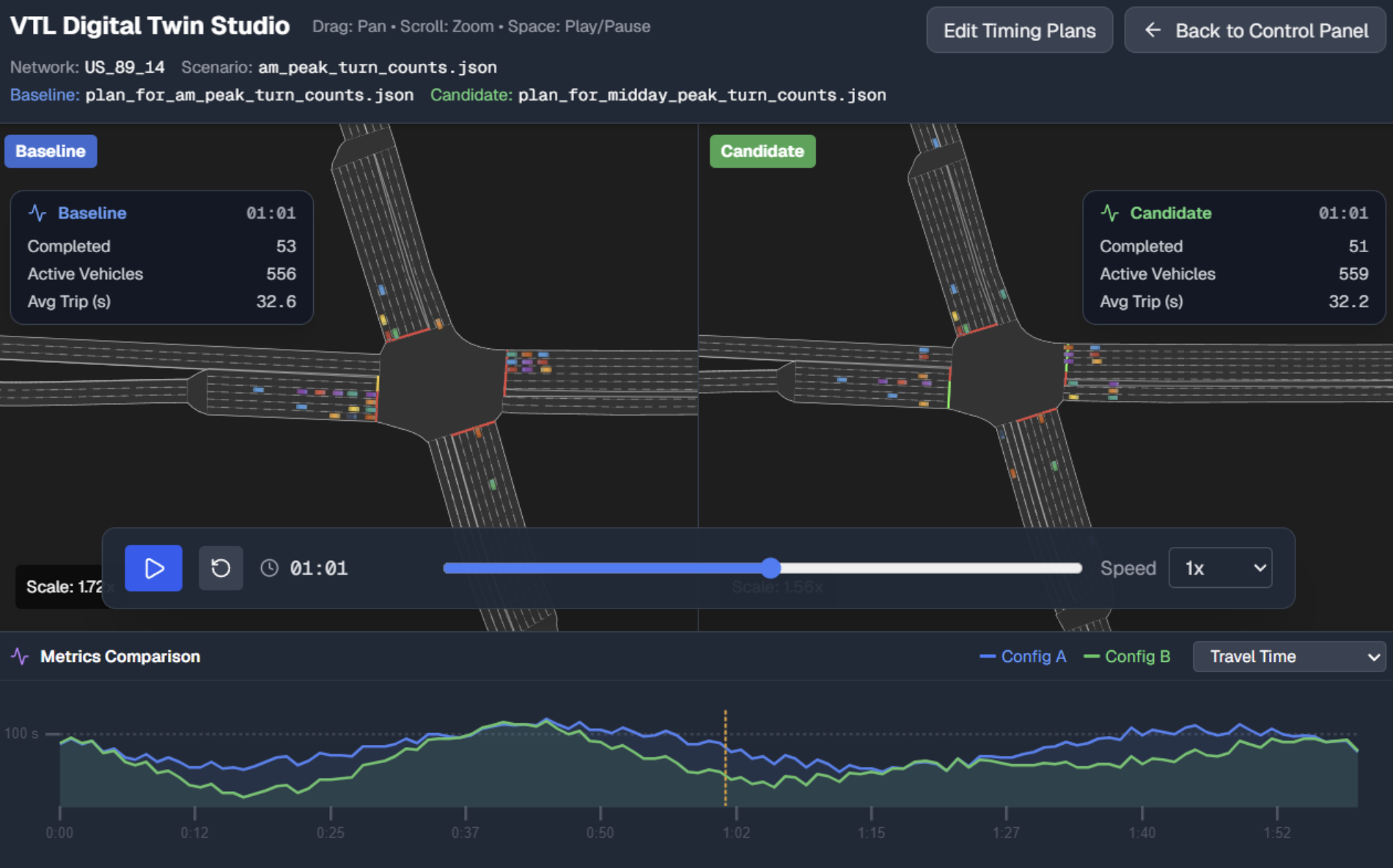 Virtual Traffic Lights